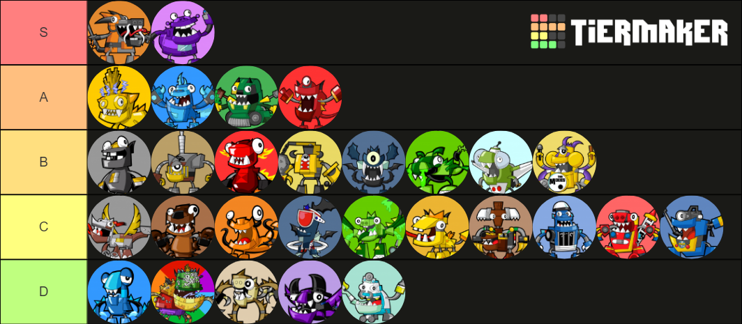 Mixels - All Maxes Tier List (Community Rankings) - TierMaker