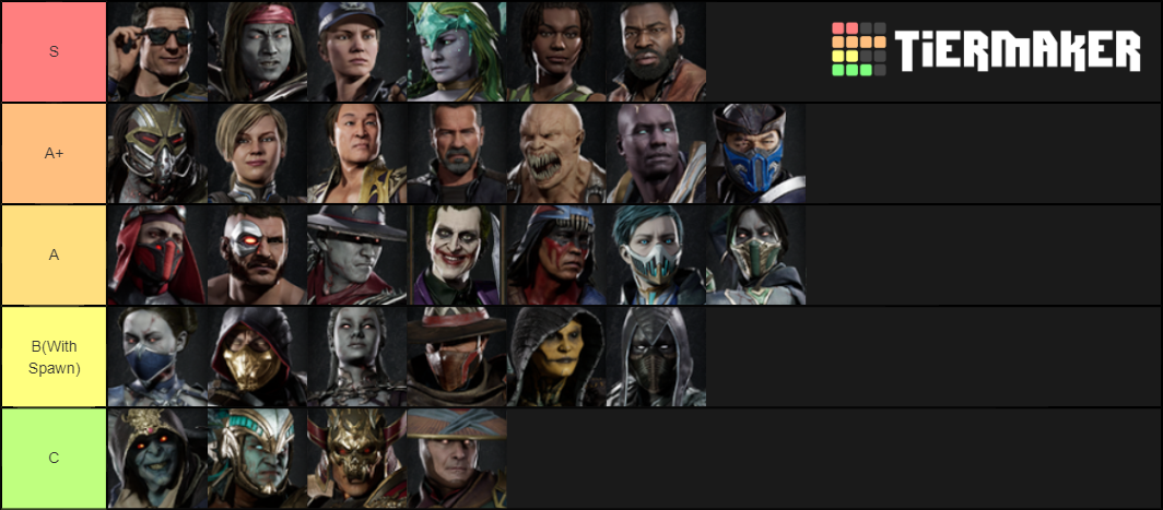Mk 11 ( With Joker) Tier List (Community Rankings) - TierMaker