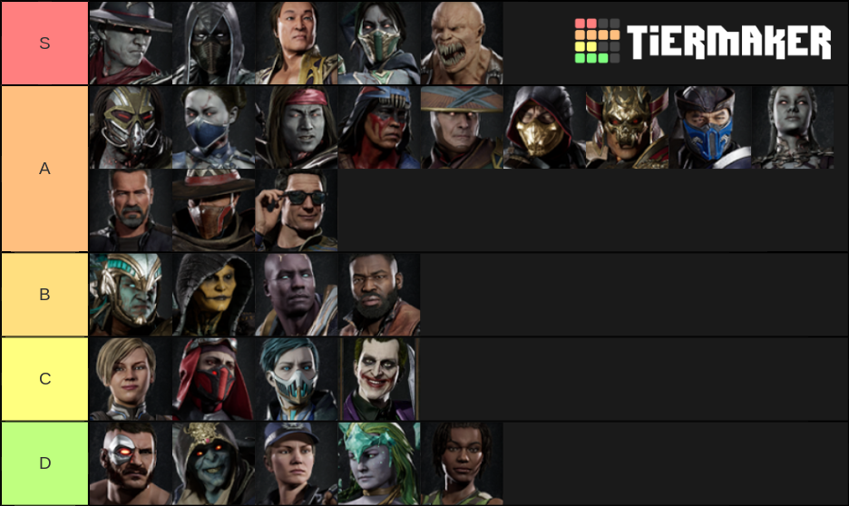 Mk 11 ( With Joker) Tier List (Community Rankings) - TierMaker