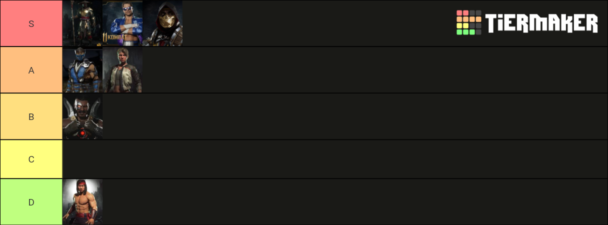 MK1 Tier List (Community Rankings) - TierMaker