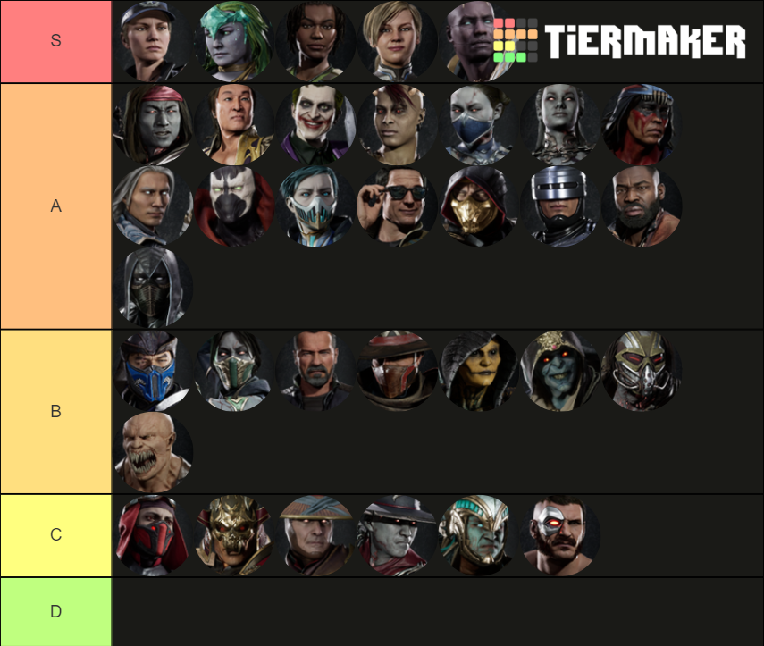 MK11: Aftermath Tier List (Community Rankings) - TierMaker