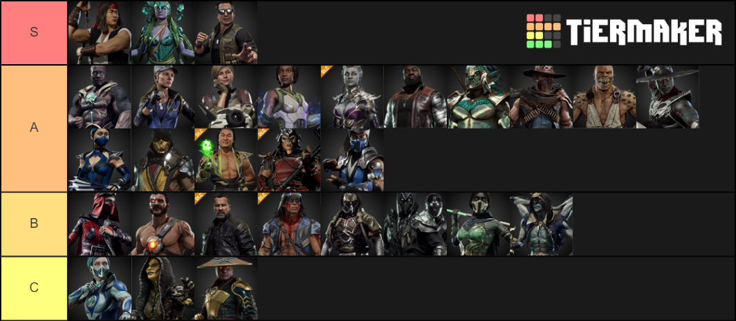 MK11 Tier List (Community Rankings) - TierMaker