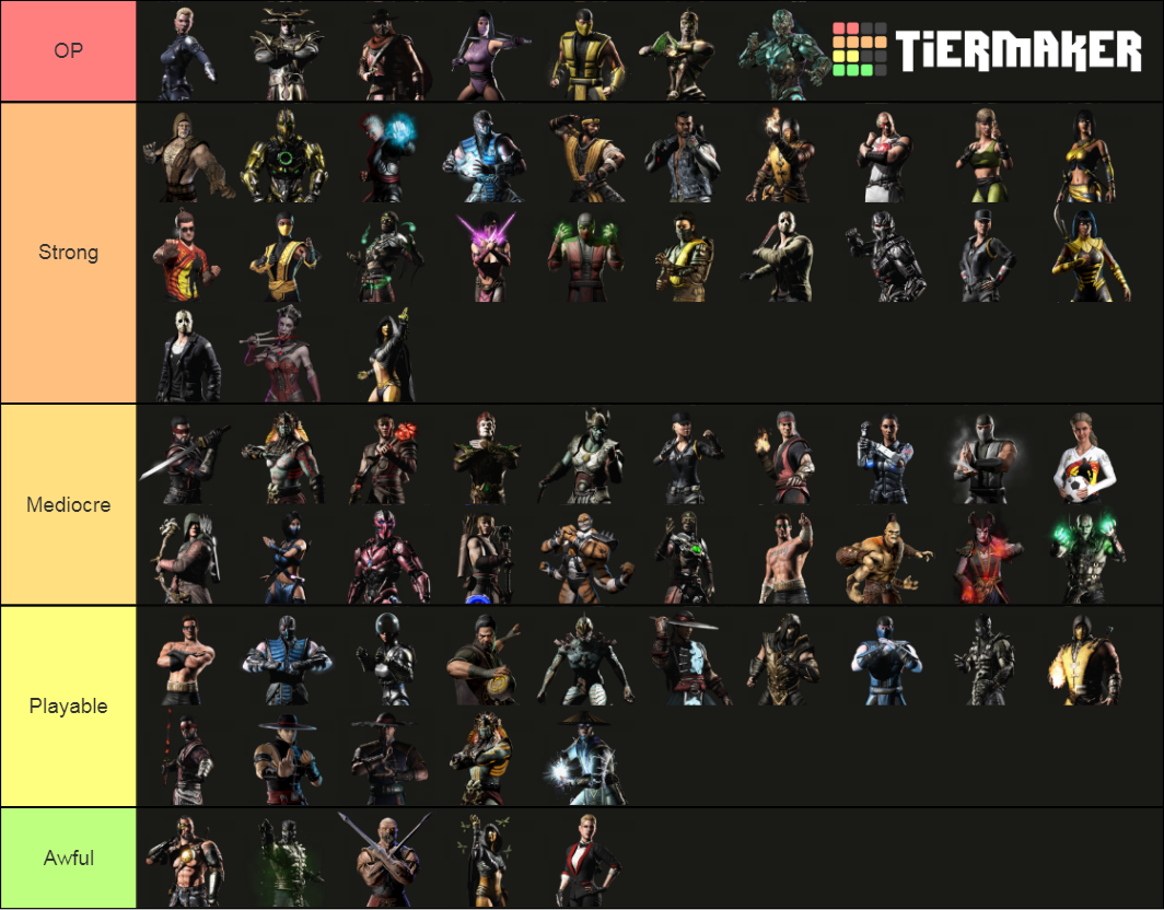 MKMobile Gold Characters Tier List (Community Rankings) - TierMaker