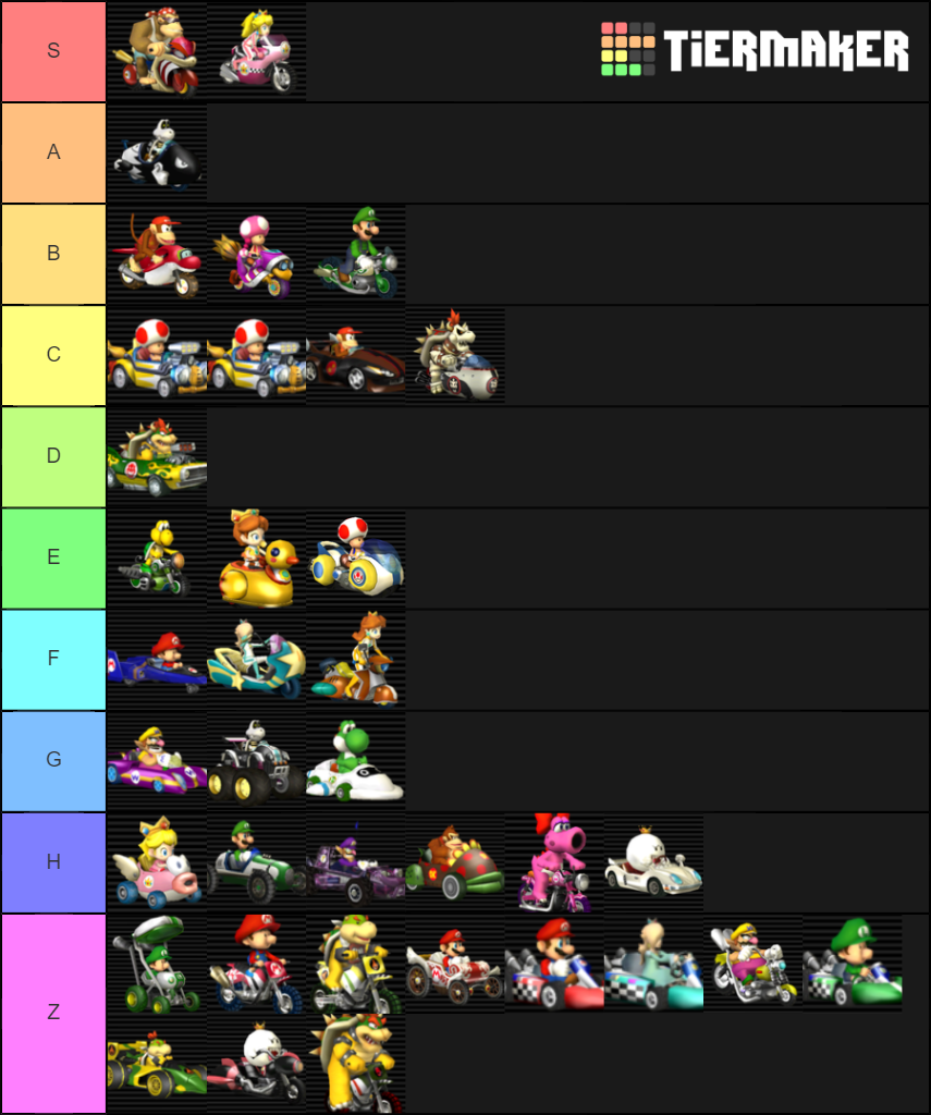MKWII Vehicles Tier List (Community Rankings) - TierMaker