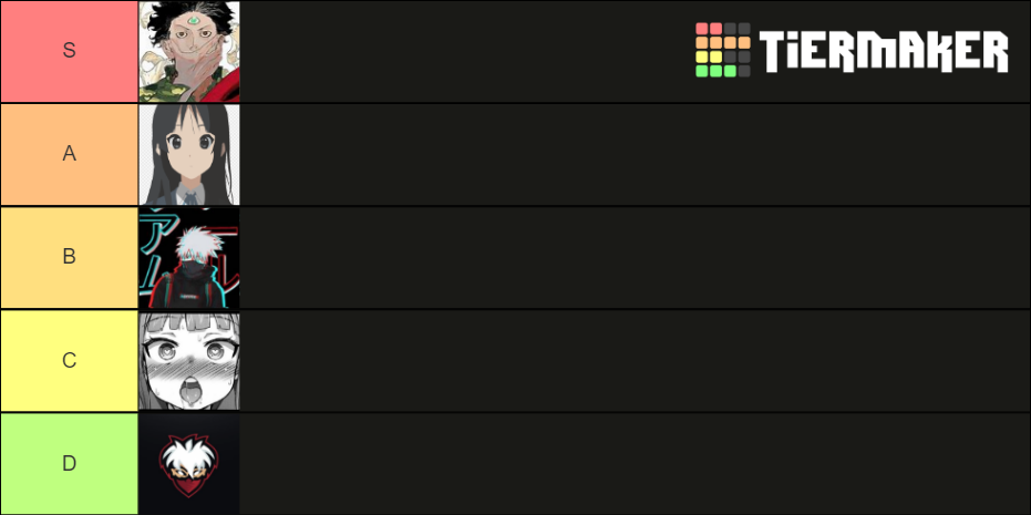 ML Tier List (Community Rankings) - TierMaker