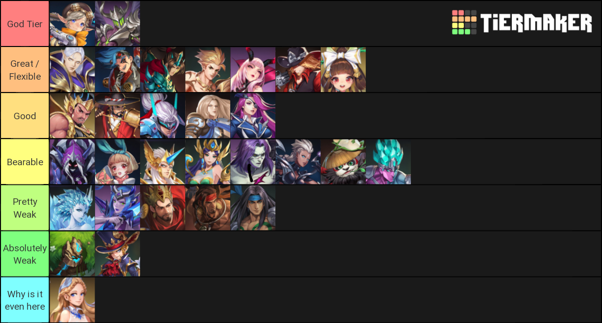 MLA (Epic Heroes) Tier List (Community Rankings) - TierMaker