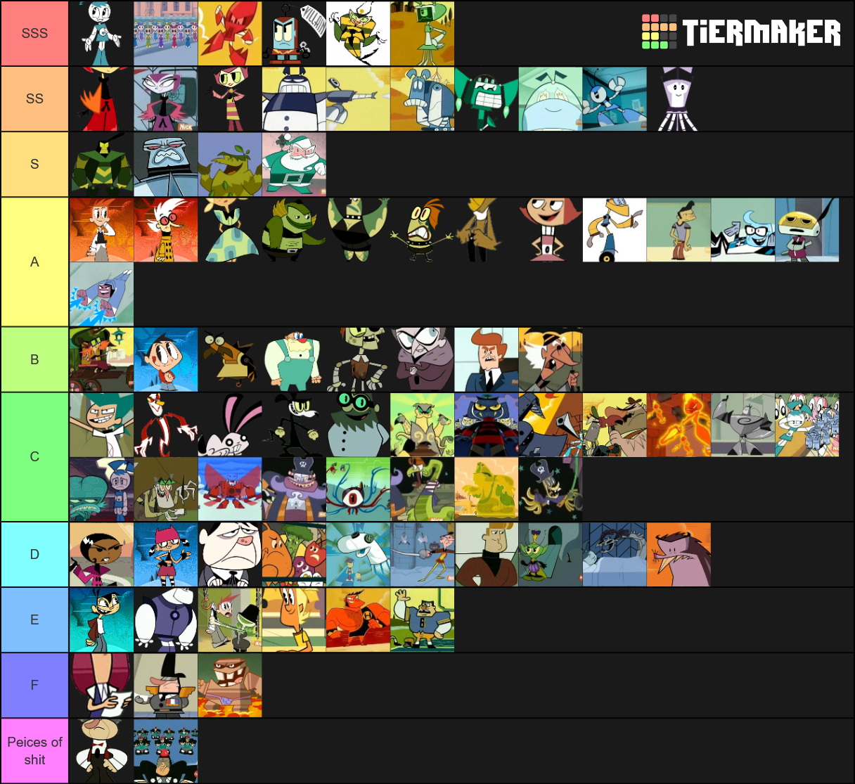 MLAATR characters (updated) Tier List (Community Rankings) - TierMaker