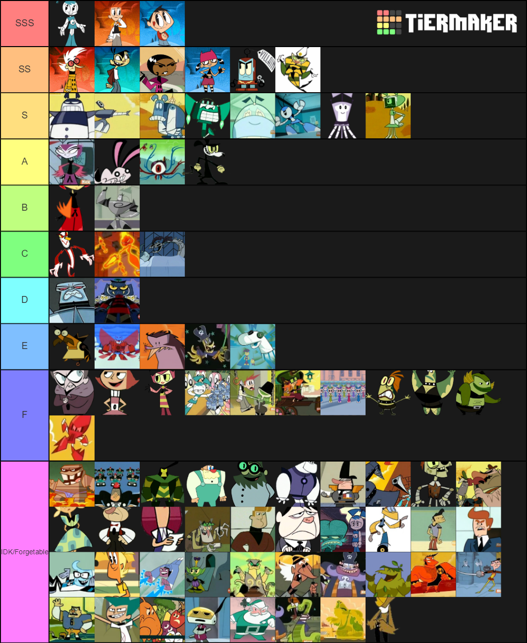 MLAATR characters (updated) Tier List (Community Rankings) - TierMaker
