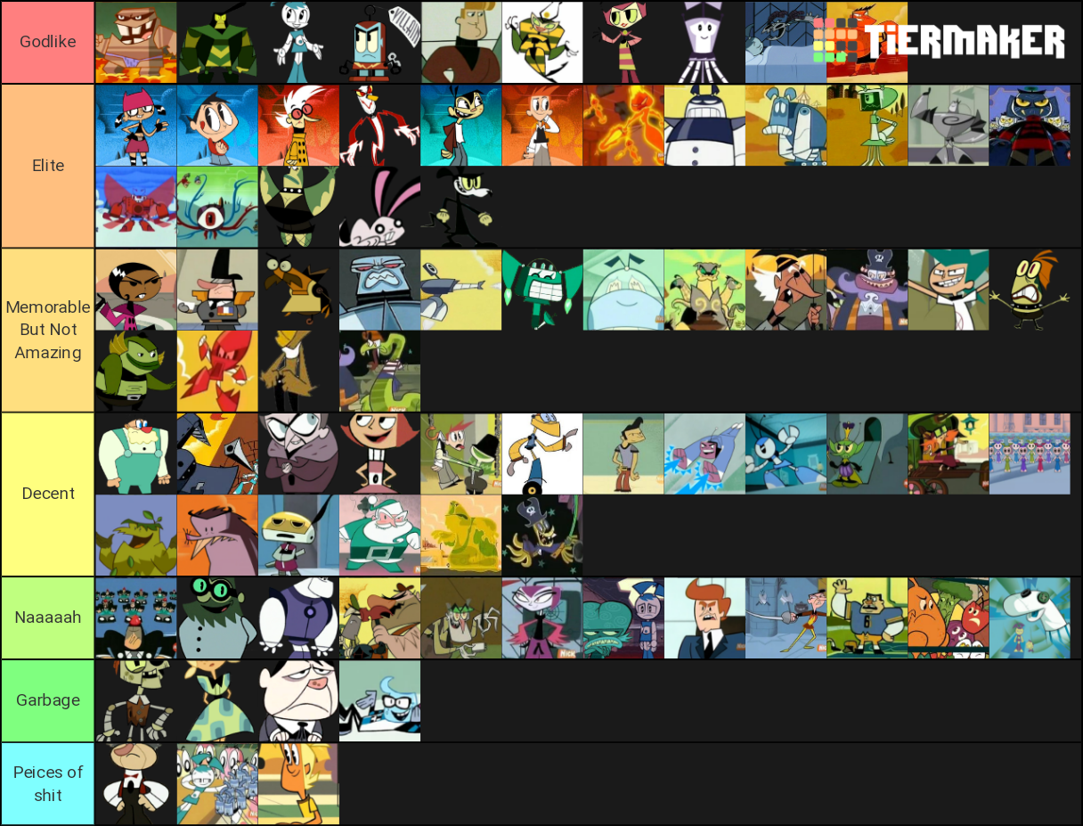 MLAATR characters (updated) Tier List (Community Rankings) - TierMaker