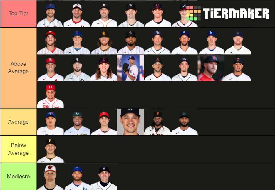 MLB Aces 2020-2021 Tier List (Community Rankings) - TierMaker