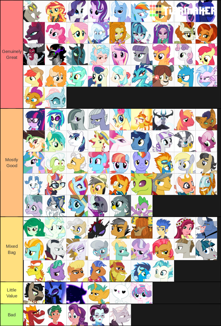 MLP FIM Characters Tier List (Community Rankings) - TierMaker