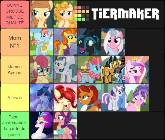 MLP Moms Tier List (Community Rankings) - TierMaker