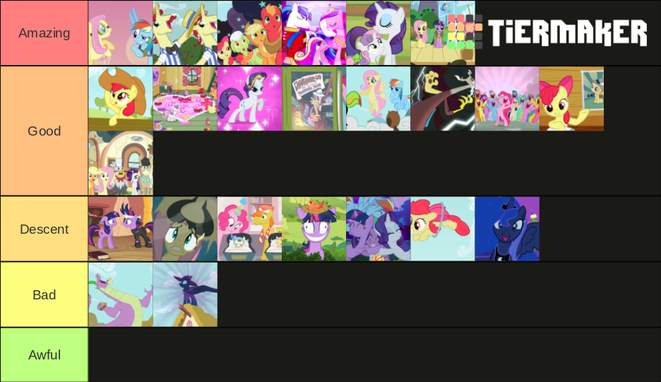 MLP Season 2 Tier List (Community Rankings) - TierMaker