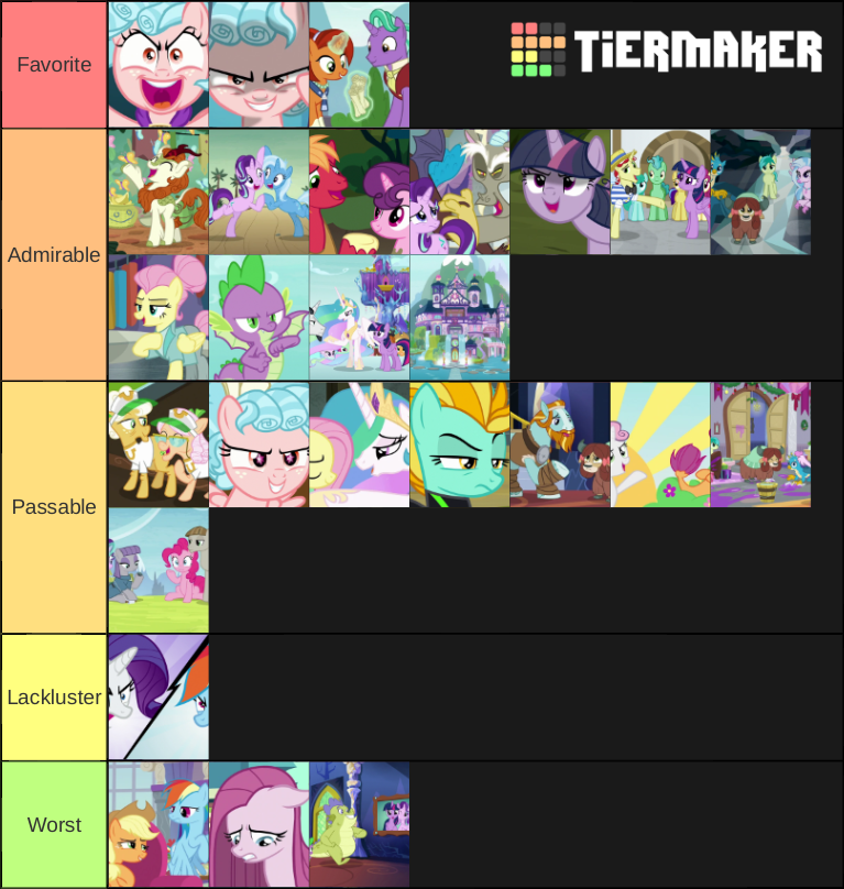 MLP Season 8 Tier List (Community Rankings) - TierMaker