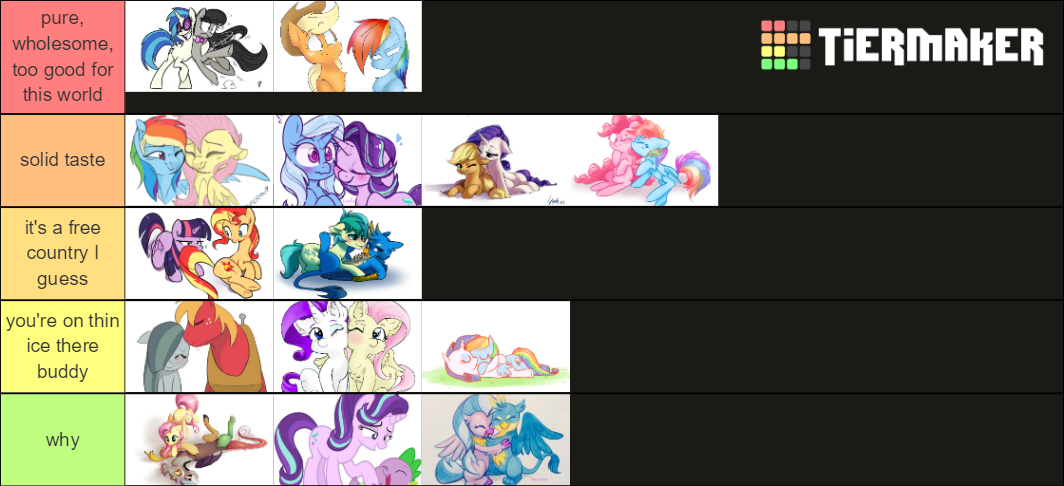 MLP Ships Tier List (Community Rankings) - TierMaker