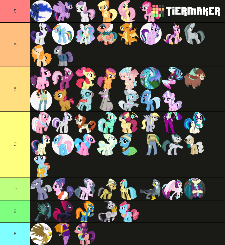 MLP Waifus Tier List (Community Rankings) - TierMaker