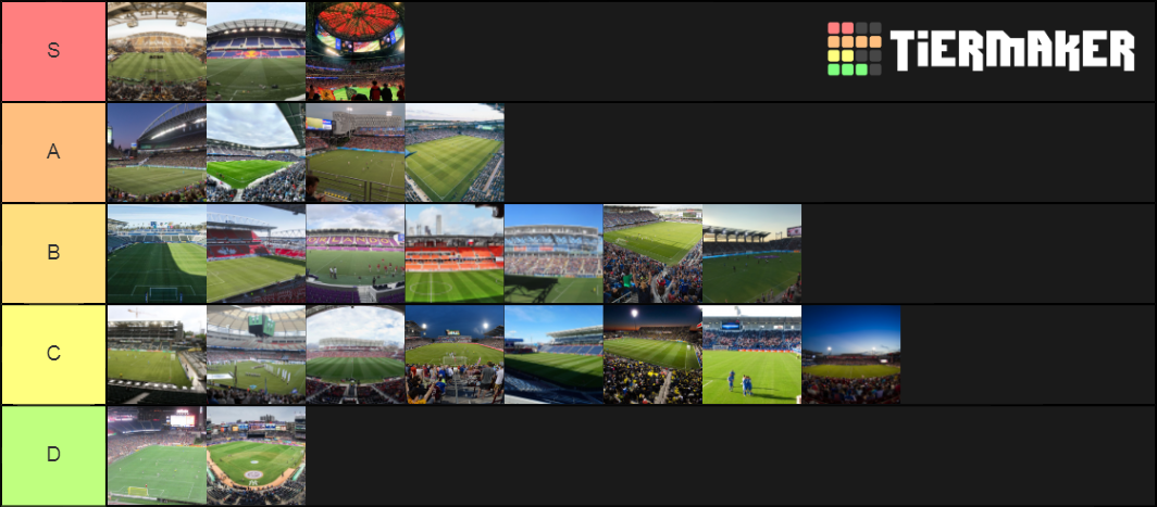 MLS Stadiums Tier List (Community Rankings) - TierMaker