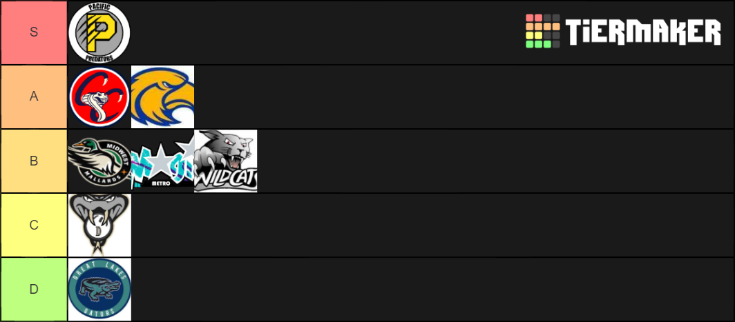 MLW Wiffleball Teams Tier List (Community Rankings) - TierMaker
