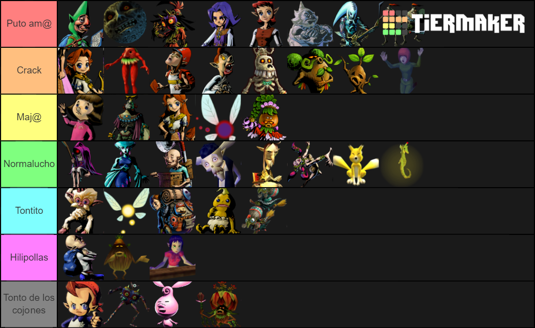 MM Characters Tier List (Community Rankings) - TierMaker