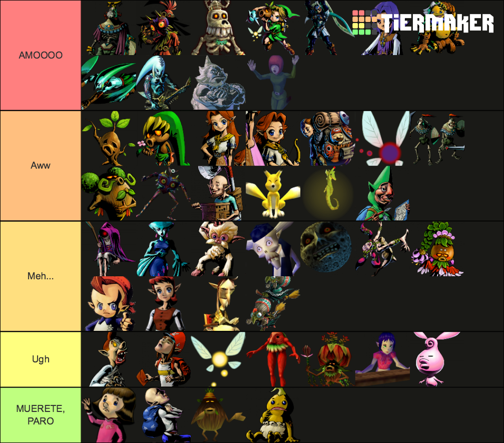 MM Characters Tier List (Community Rankings) - TierMaker
