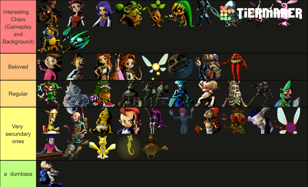 MM Characters Tier List (Community Rankings) - TierMaker
