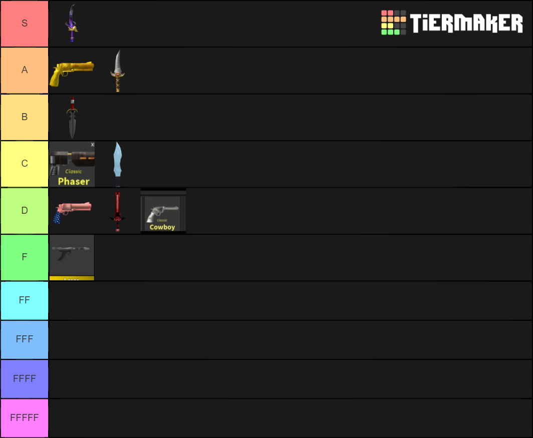 MM2 Classics Tier List (Community Rankings) - TierMaker