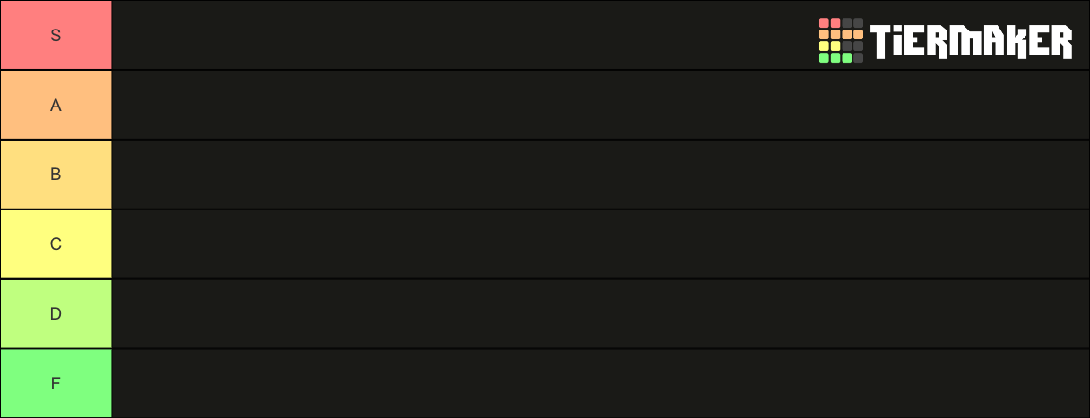MM2 Classics Tier List (Community Rankings) - TierMaker
