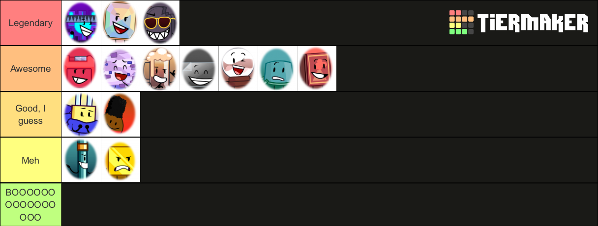MMBH Contestants Tier List (Community Rankings) - TierMaker