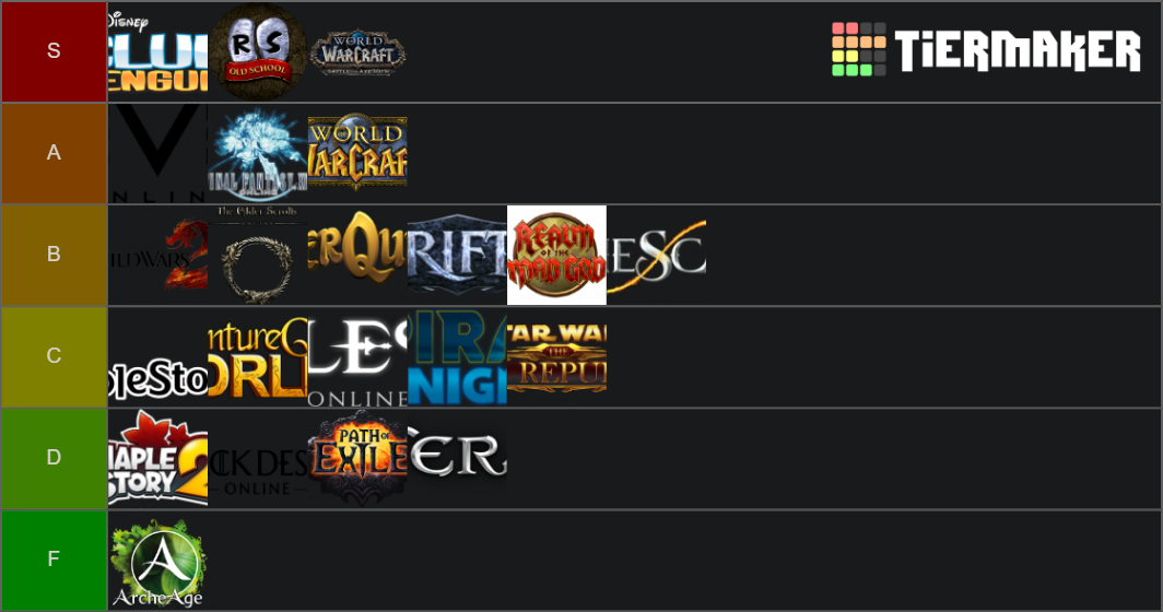 MMORPG Ultimate Tier List (Community Rankings) - TierMaker