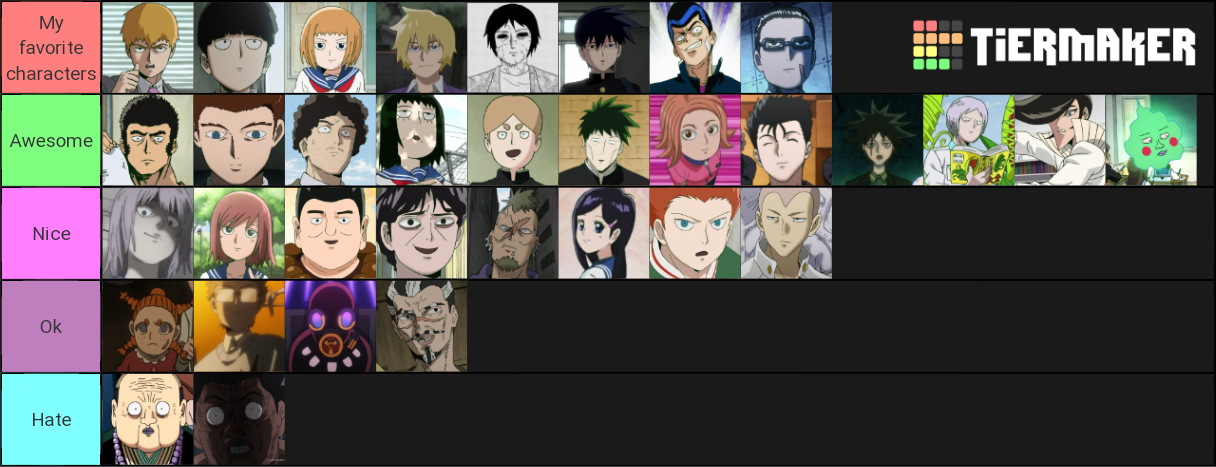 Mob Psycho 100 - Characters Tier List (Community Rankings) - TierMaker