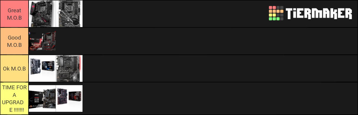 M.O.B Ryzen Tier List (Community Rankings) - TierMaker