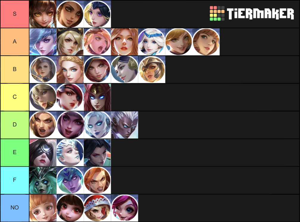 MOBA Game Characters (Female) Tier List (Community Rankings) - TierMaker