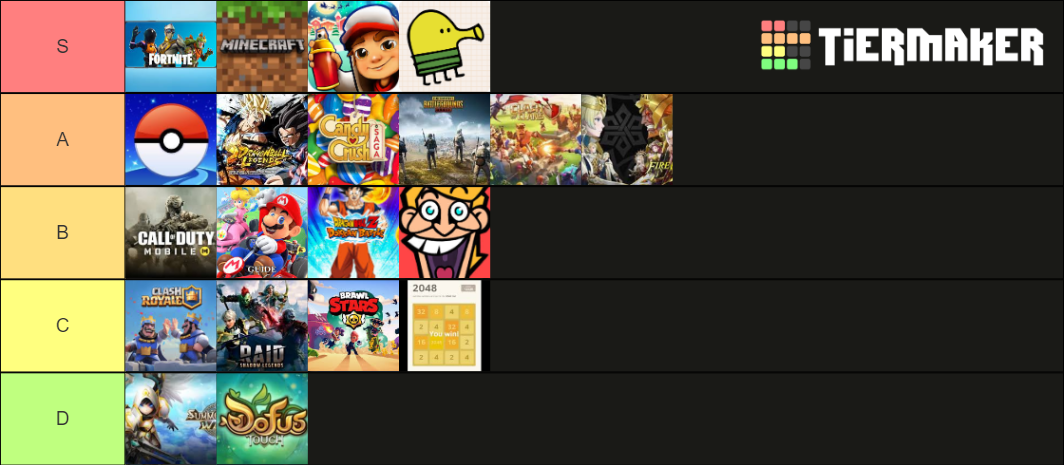 Mobile games Tier List (Community Rankings) - TierMaker