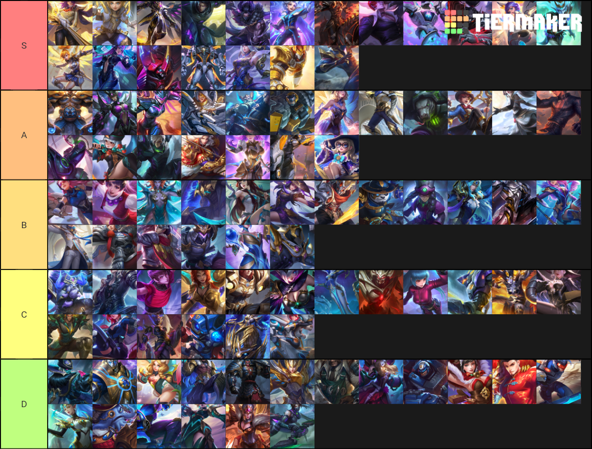 mobile legend epic skin Tier List (Community Rankings) - TierMaker