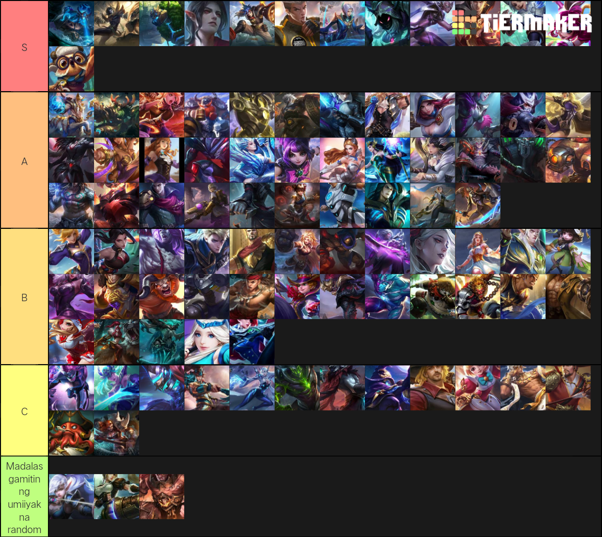 Mobile Legends Bang Bang 2020 Tier List (Community Rankings) - TierMaker