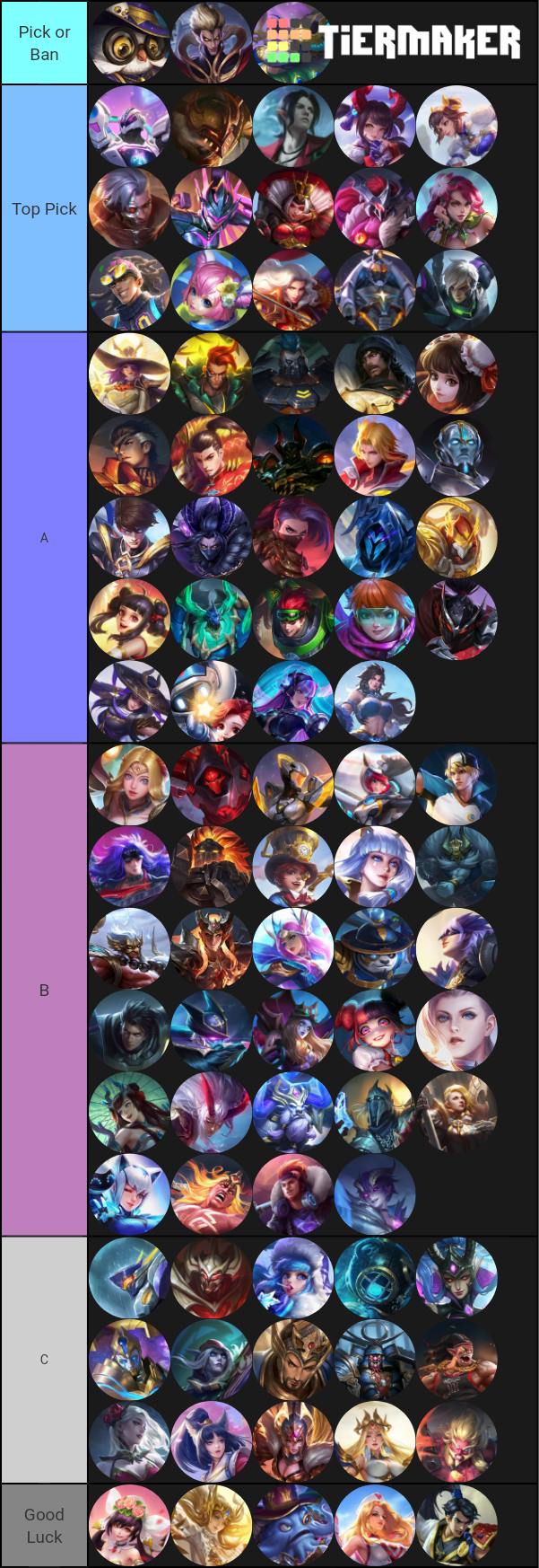 Mobile Legends 2020 Tier List (Community Rankings) - TierMaker