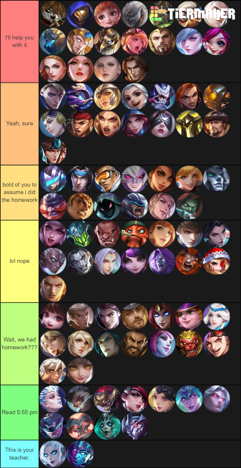 Mobile legends Tier List (Community Rankings) - TierMaker