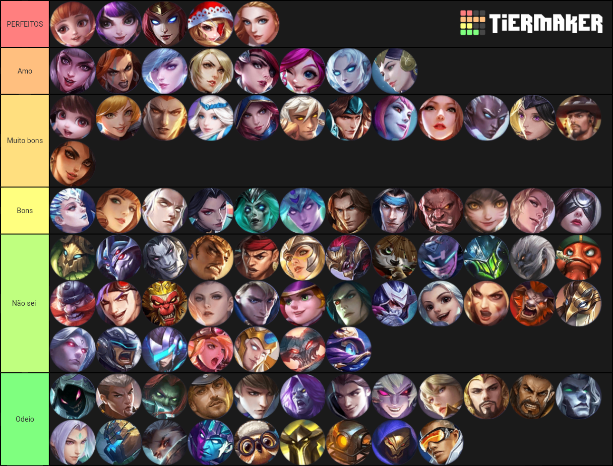 Mobile legends Tier List (Community Rankings) - TierMaker