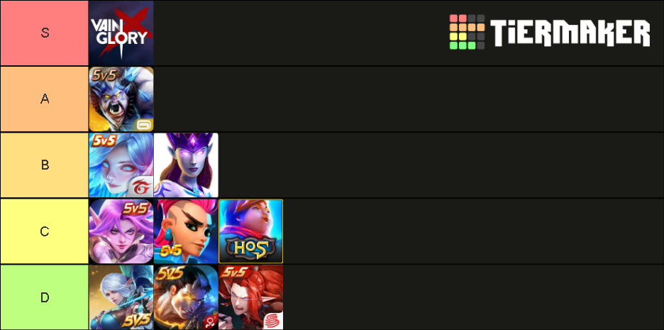 Mobile MOBA Games Tier List (Community Rankings) - TierMaker