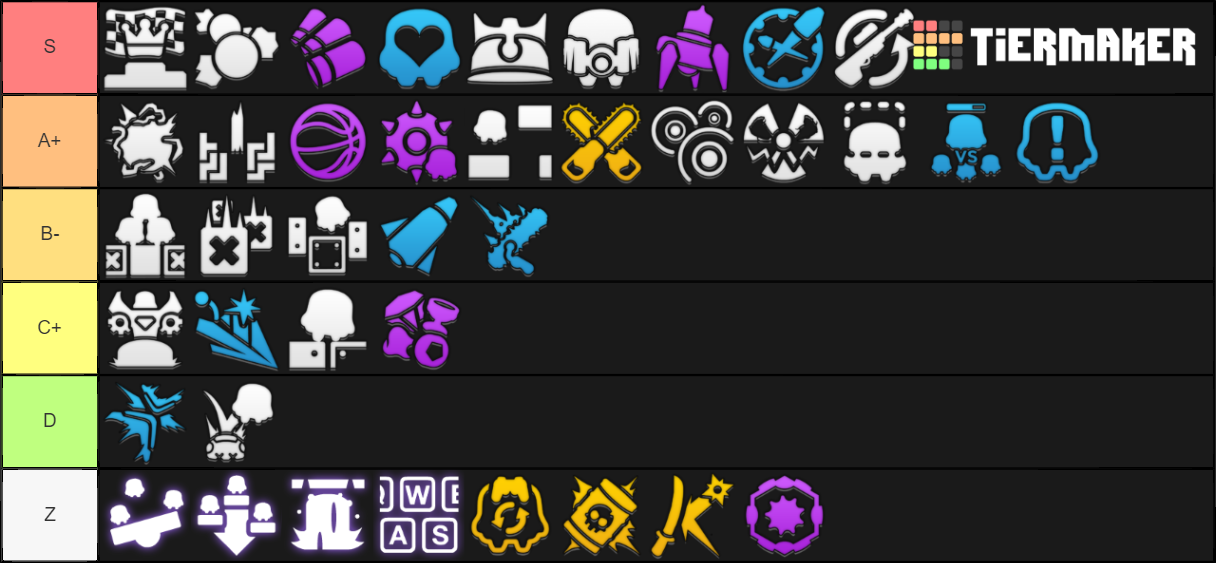 MoD/Move or Die game modes Tier List (Community Rankings) - TierMaker