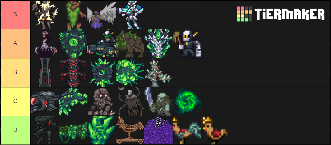 Mod of Redemption Bosses Tier List (Community Rankings) - TierMaker