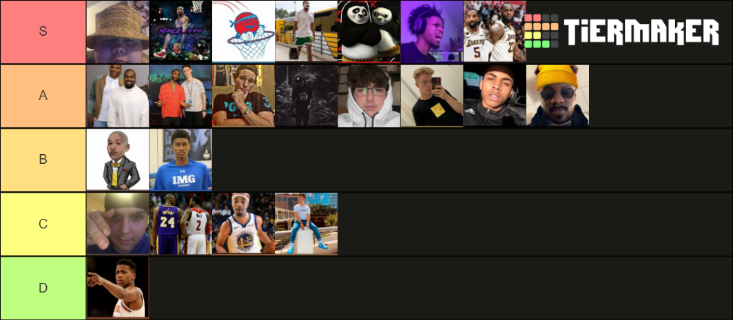 Mod 1 Tier List (Community Rankings) - TierMaker