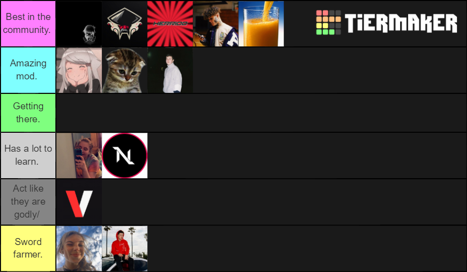 Mod (All regions) Tier List (Community Rankings) - TierMaker