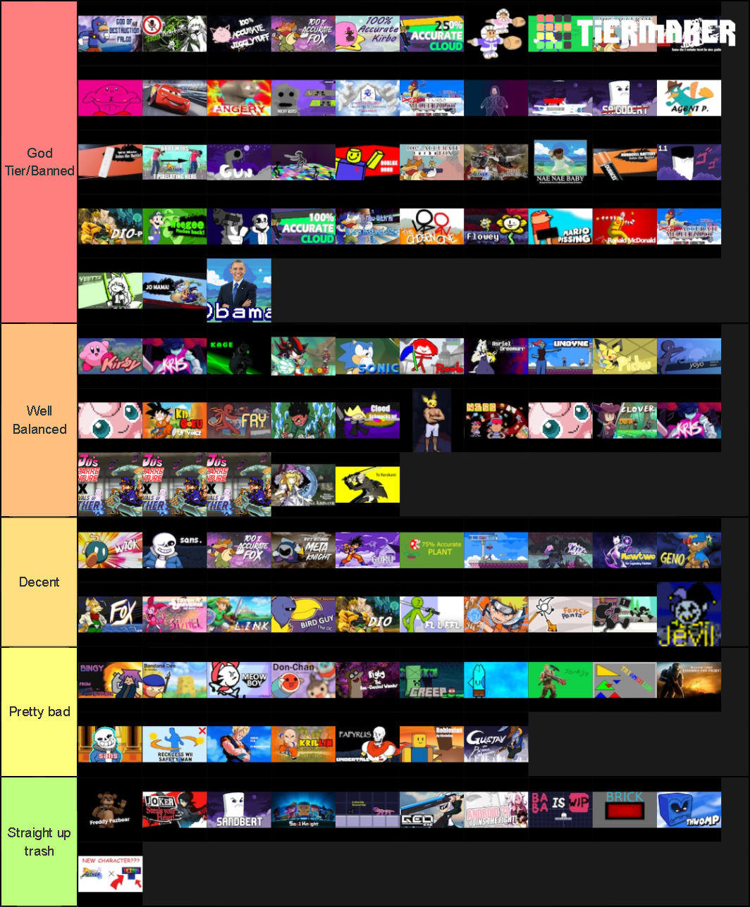 Modded Characters RoA Tier List (Community Rankings) - TierMaker