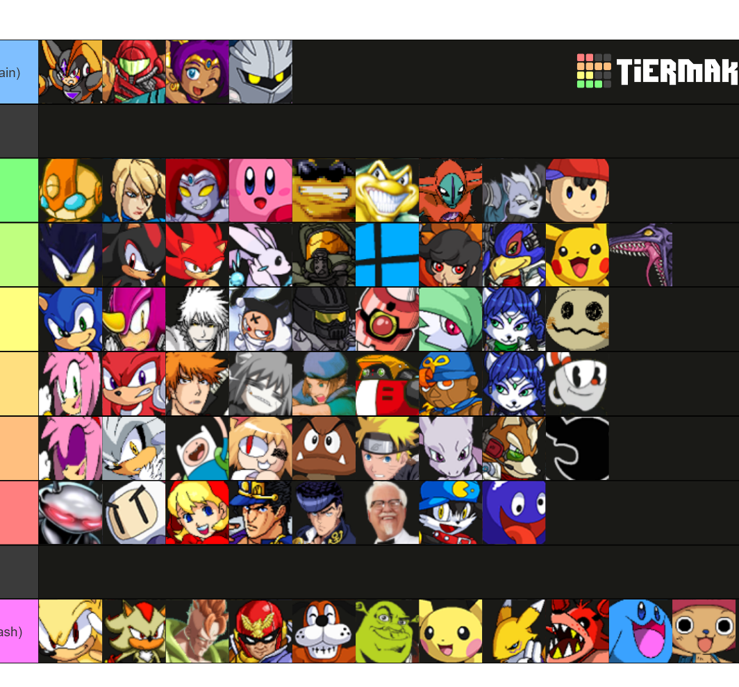 Modded CMC+ Tier List (Community Rankings) - TierMaker