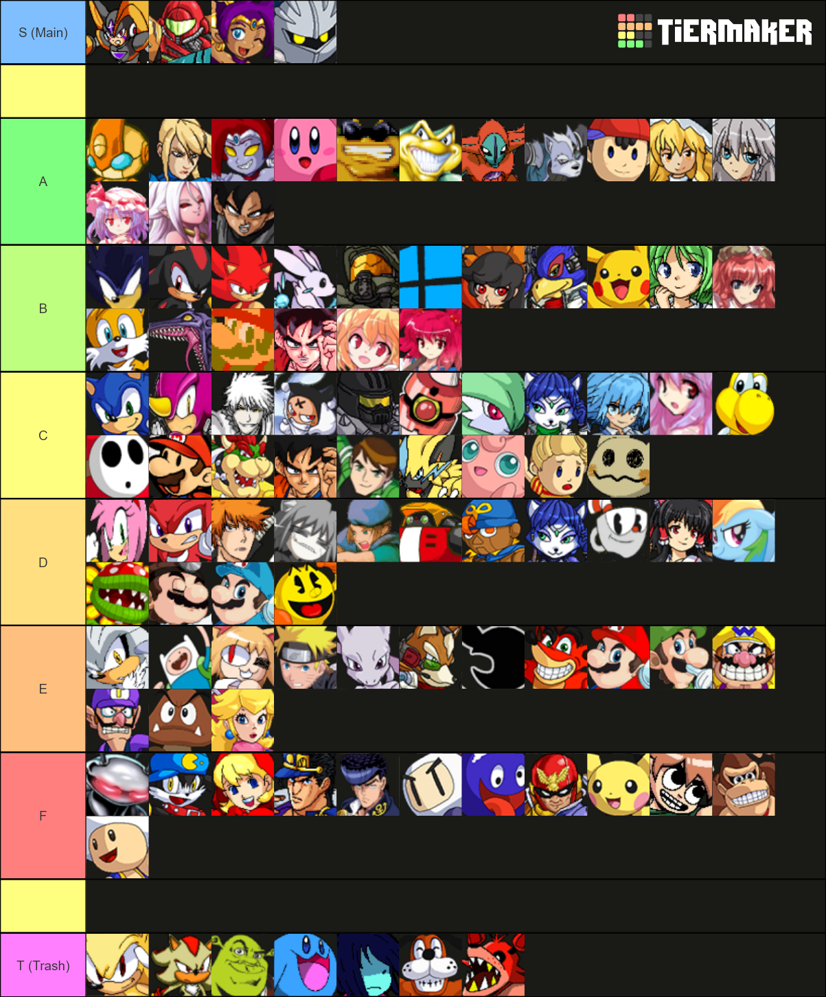 Modded CMC+ Tier List (Community Rankings) - TierMaker