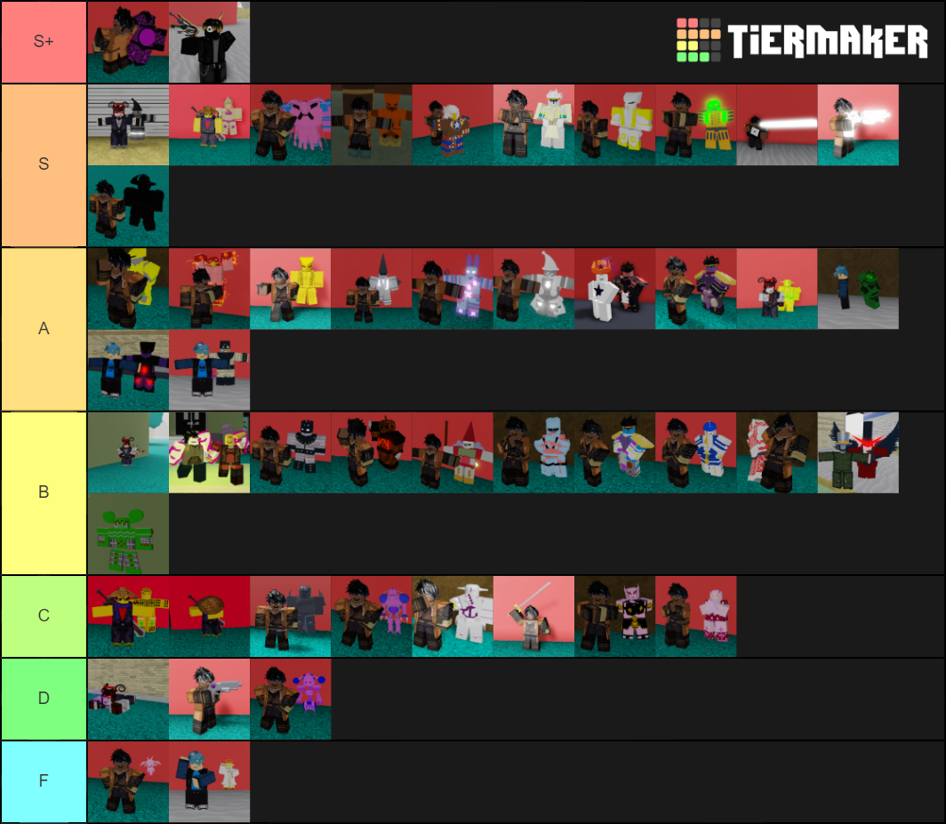 Modded Project Jojo Stands Tier List Community Rankings Tiermaker
