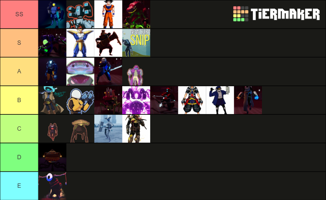 Modded RoR2 Characters PvP 1 Tier List (Community Rankings) - TierMaker