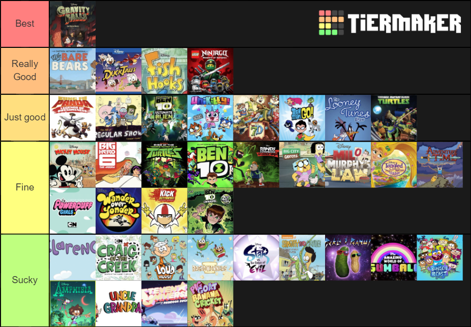 Modern 2010 cartoons Tier List (Community Rankings) - TierMaker
