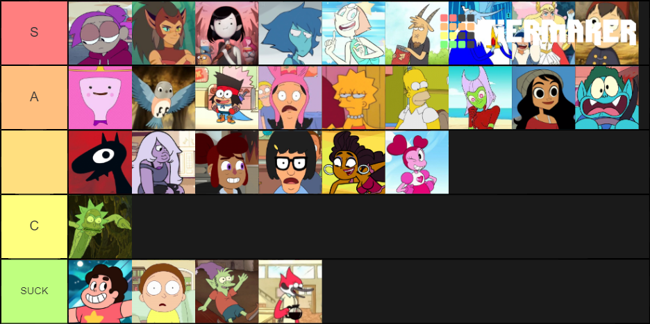 modern cartoon characters Tier List (Community Rankings) - TierMaker